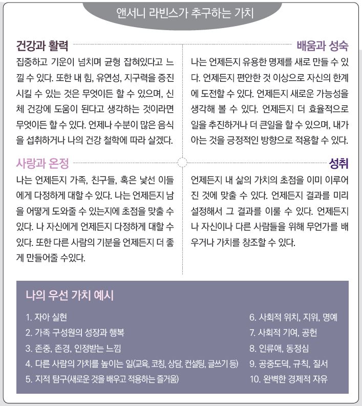 내 인생의 우선 가치관 수립하기